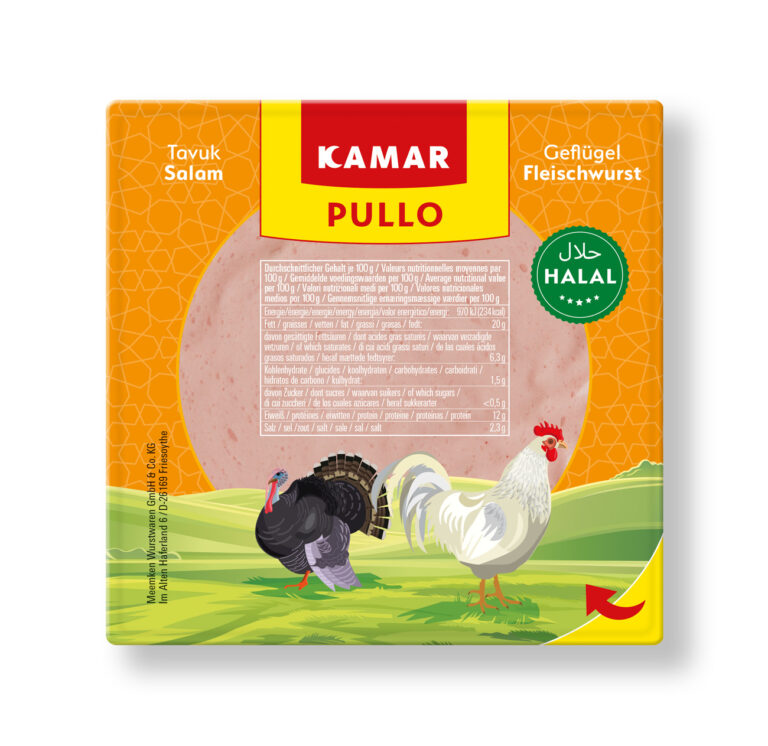 Products Kamar products-kamar